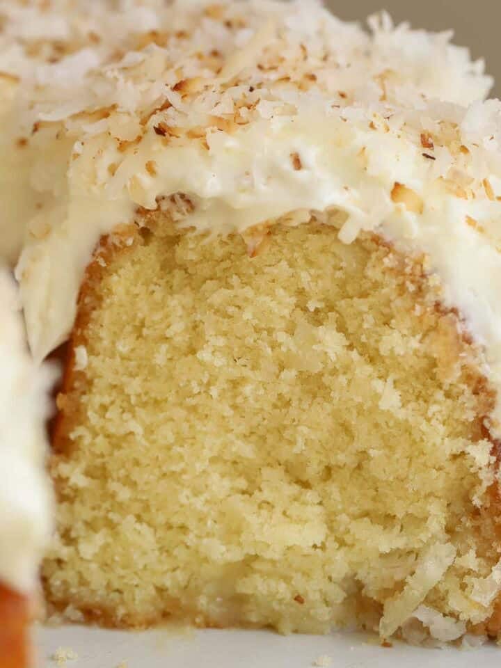 Recipe Index - Celebrating Sweets